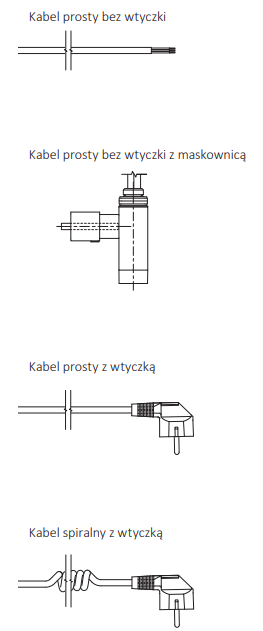 Terma One R36 grzałka elektryczna okrągła, WEORX - Topsanit.pl